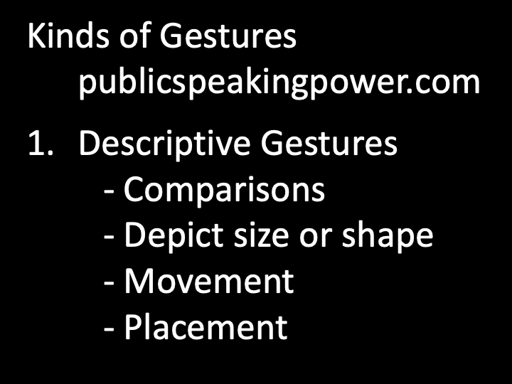 Preaching, Preparation, & Presentation: Slides: Session 30 Gestures | CLI